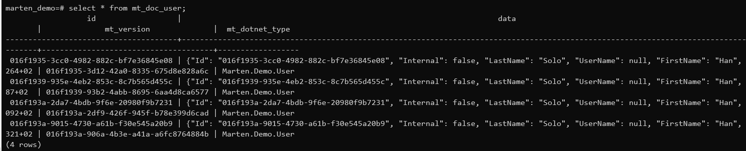 Using Marten with Postgres as a Document Database | by Fredrik Erasmus | Quick Code | Medium