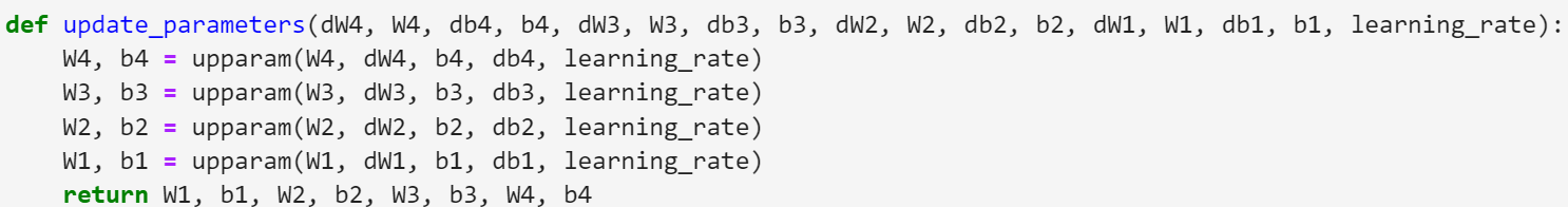 Deep Neural Network in (Nearly) Naked Python | by Ben Grainger | The ...