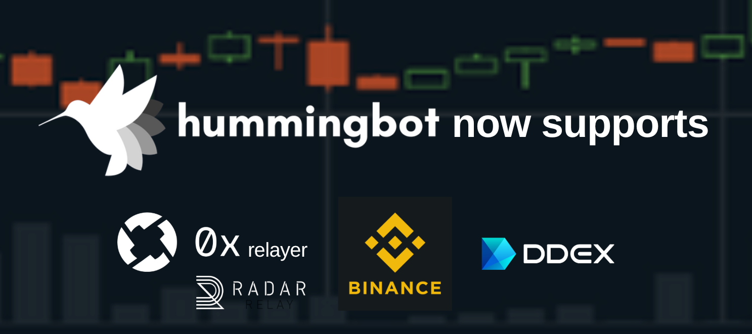 Hummingbot is live!. Welcome to decentralized market making. | by ...