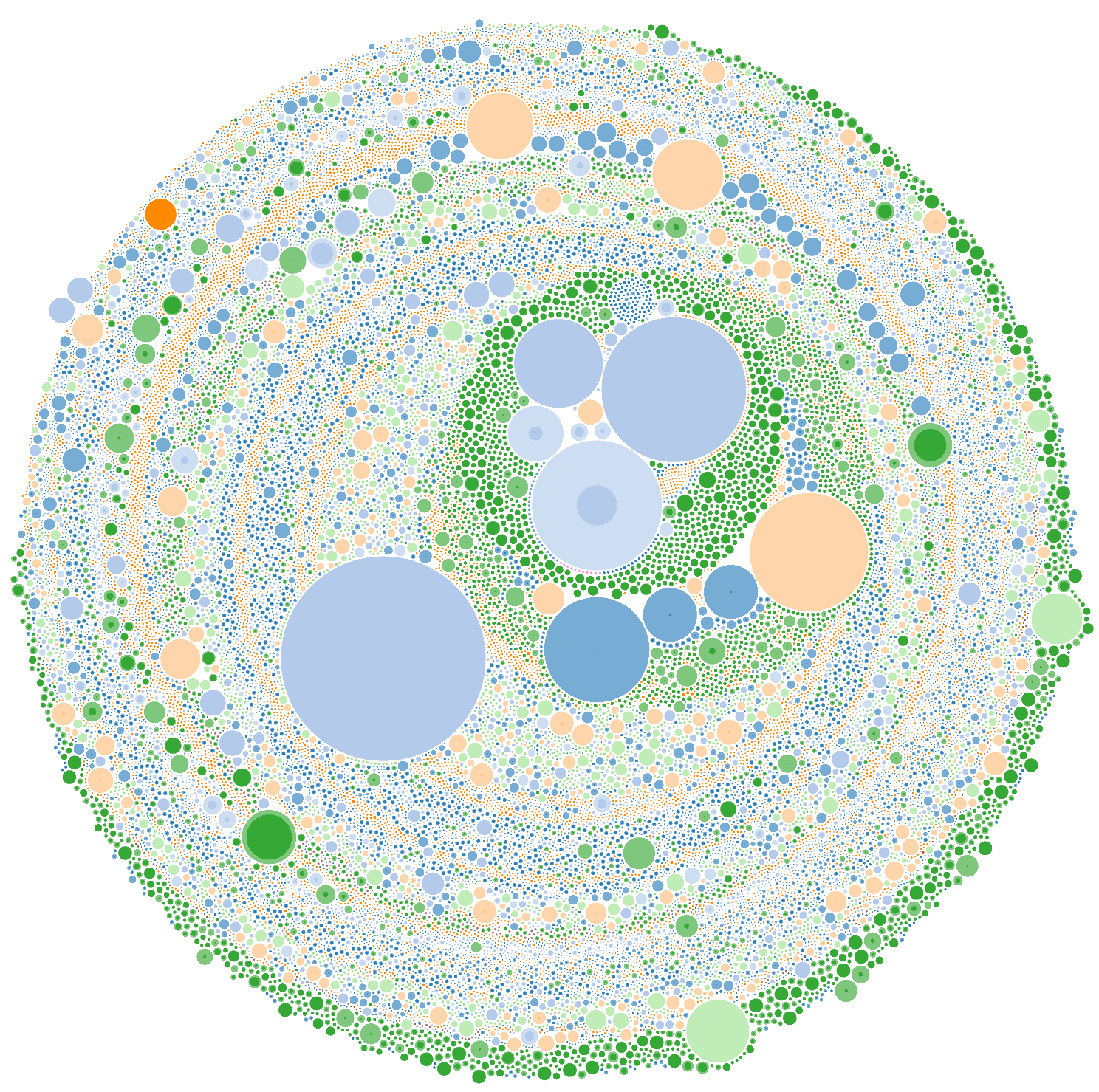 Javascript Renderers in All Shapes and Sizes | by Tom Lagier ...
