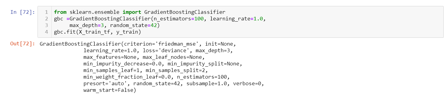 Using Machine Learning to Predict Subscription to Bank Term Deposits ...