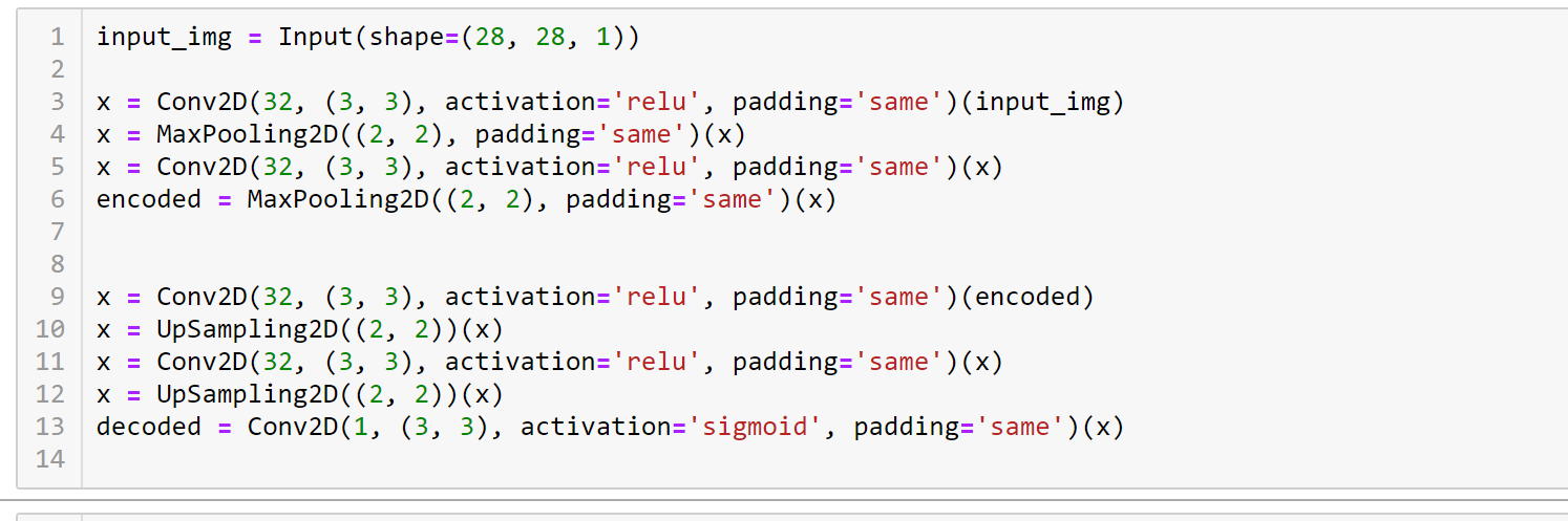 Autoencoder and PCA for Dimensionality reduction on MNIST Dataset…(with code).