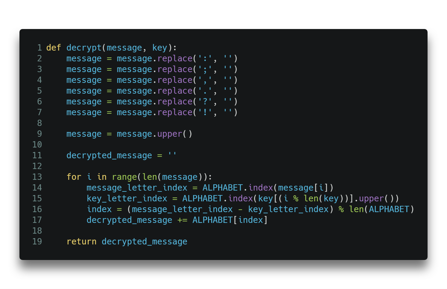 The Vigenère Cipher. The Vigenère cipher is a method of… | by Mr. Robot ...