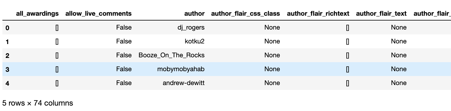 NLP Classification: Part 1. Collecting data from… | by Jobeth Muncy ...