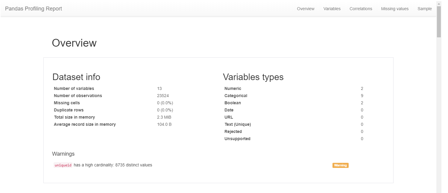 Why You Need to Explore Your Data & How You Can Start