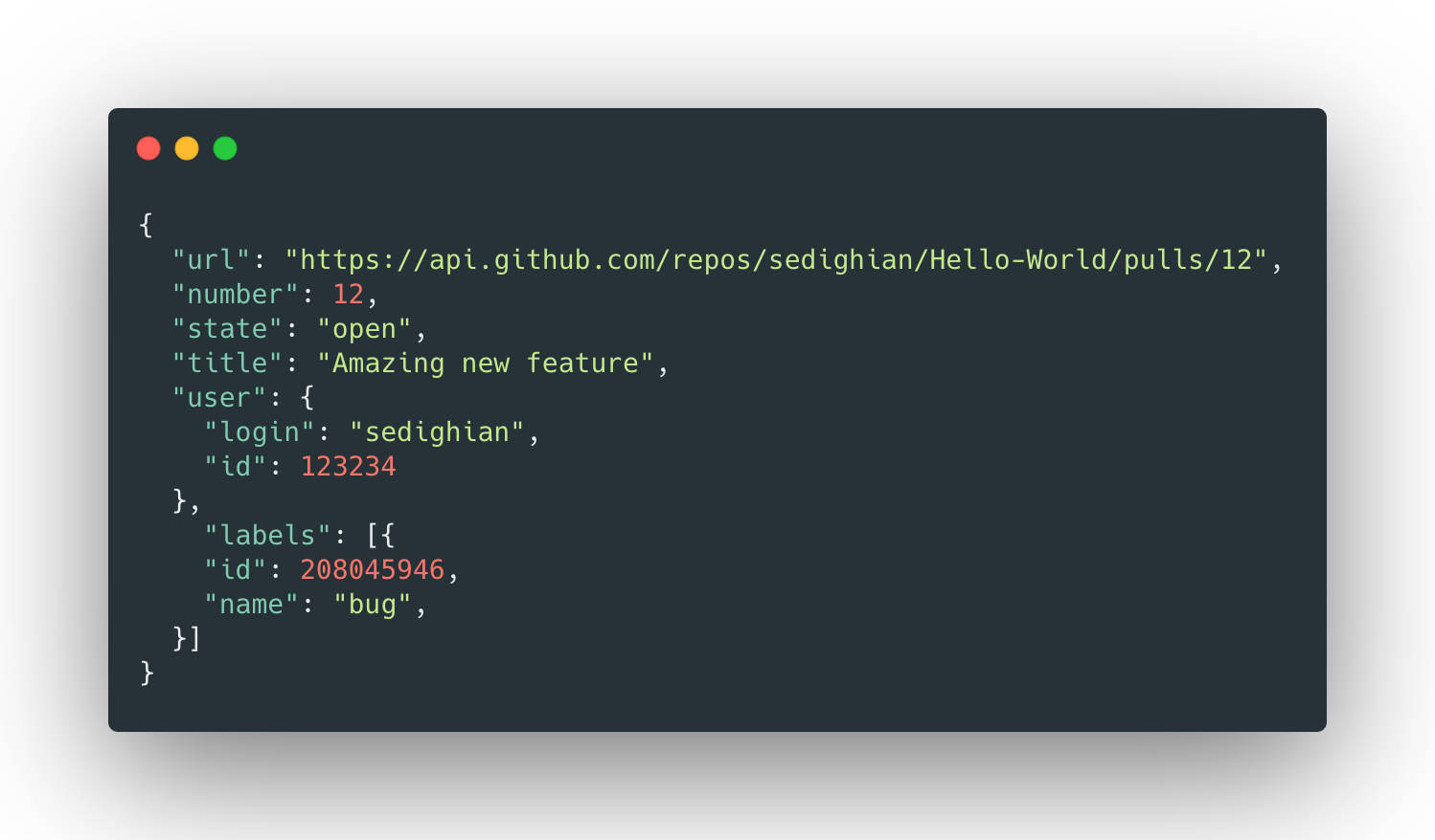 Optional Chaining, Null Coalescing and How They Will Change the Way You Write Code
