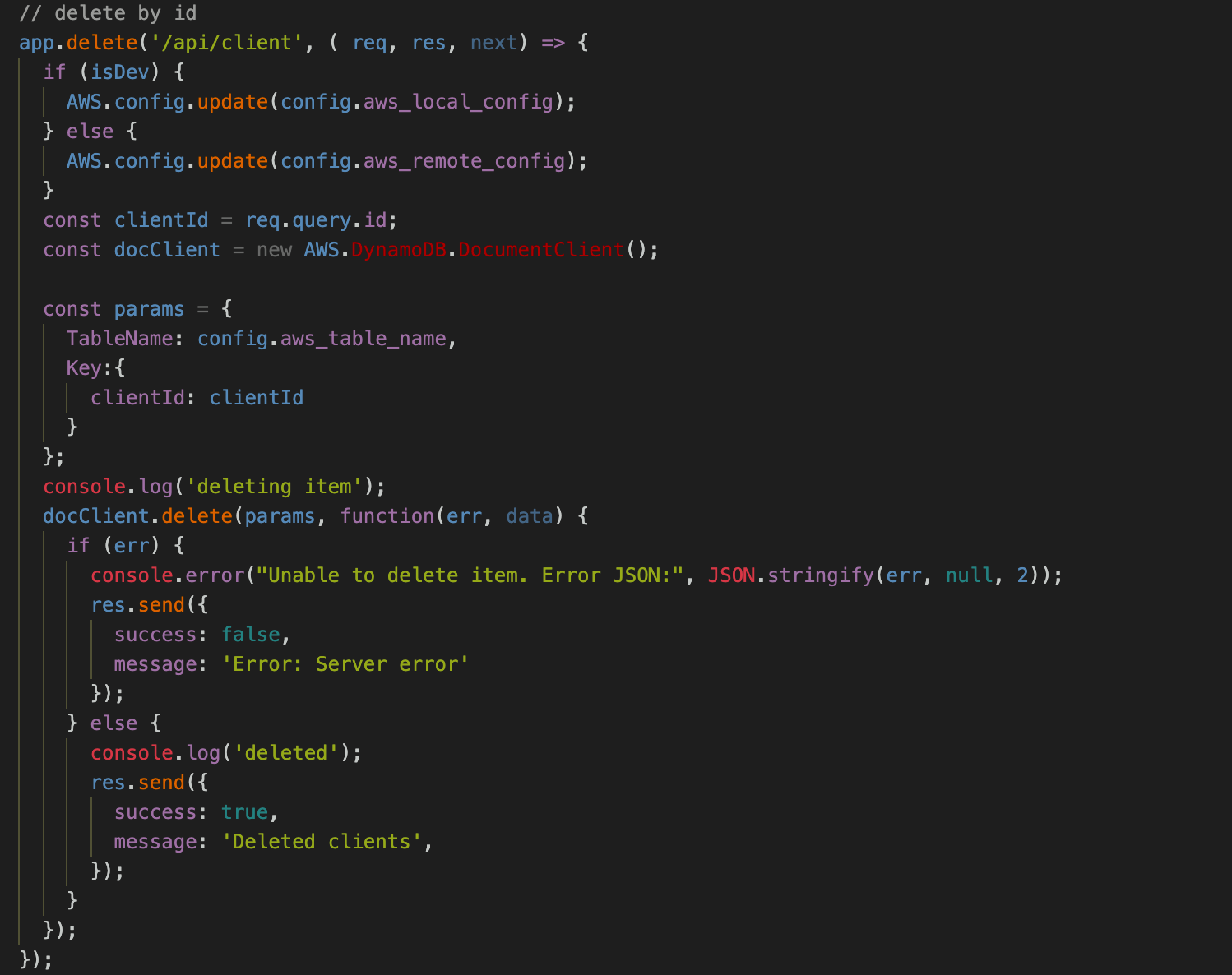 Crud Functions With Node Js And Aws Dynamodb By