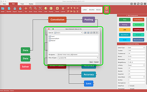 Train a convolutional neural network (CNN) classifier using DLP | by ai-dlp | Medium