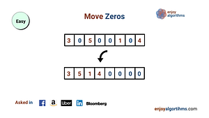 Move Zeroes. (Solution to LeetCode easy problem) | by Sukanya Bharati | Nerd For Tech | Sep ...