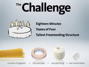 The Marshmallow Challenge: icebreaker and lessons teacher | by Alfredo ...