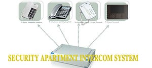 Security Systems Are Best With Our Communication Device | by Samtech ...