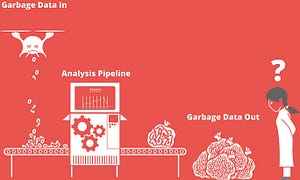 All About Data Cleaning Using Python. | by Shekhar Karade | Medium