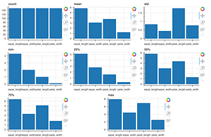 How to Make Bokeh Dashboard Scalable | by Stanghong | Sep, 2022 | Medium