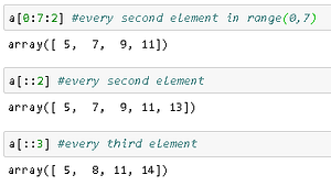 The Most Underrated Tool in Data Science: NumPy | by Soner Yıldırım ...