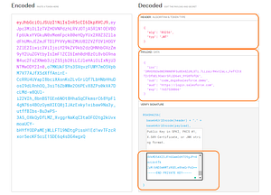 Salesforce API — JWT Authentication | by Code & Dogs | Tech Force | Medium
