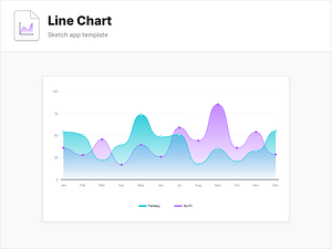 Free design templates for Sketch. A collection of resources for ...