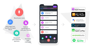 Introducing the all-new Anchor: Podcasting for everyone. | by Anchor ...