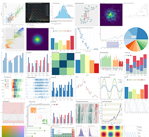 How to Make Bokeh Dashboard Scalable | by Stanghong | Sep, 2022 | Medium