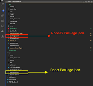 How To Build and Deploy PERN Stack on Azure App Services | by Bhargav Bachina | Bachina Labs ...