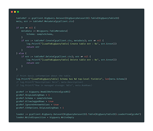 Build A Simple Lambda Architecture data pipeline by using Go and GCP stacks. | by Wei Huang ...