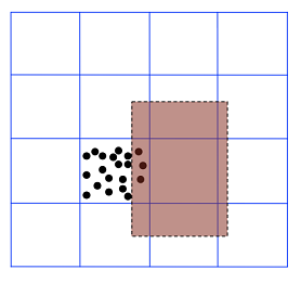 Geometric Applications of BSTs. Geometric Applications of BSTs | by ...