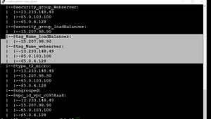 Configuring HAProxy With Ansible Roles on EC2 Instances | by Poojan Mehta | The Startup | Medium