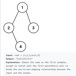 Binary Tree problems. Let’s solve a few problems on Binary… | by Code ...