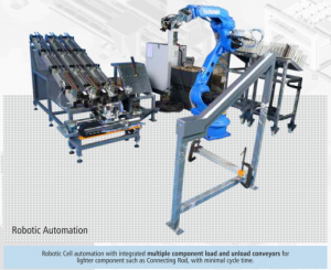 Robotics automation in India. Robotics automation is the application ...