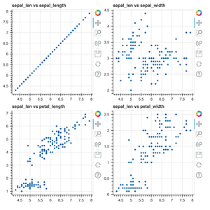How to Make Bokeh Dashboard Scalable | by Stanghong | Sep, 2022 | Medium