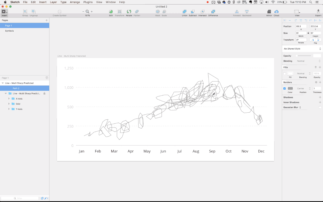 10 Sketch Tips for Beautiful & Maintainable Charts (GIF Warning!) | by ...
