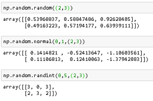 The Most Underrated Tool in Data Science: NumPy | by Soner Yıldırım | Towards Data Science