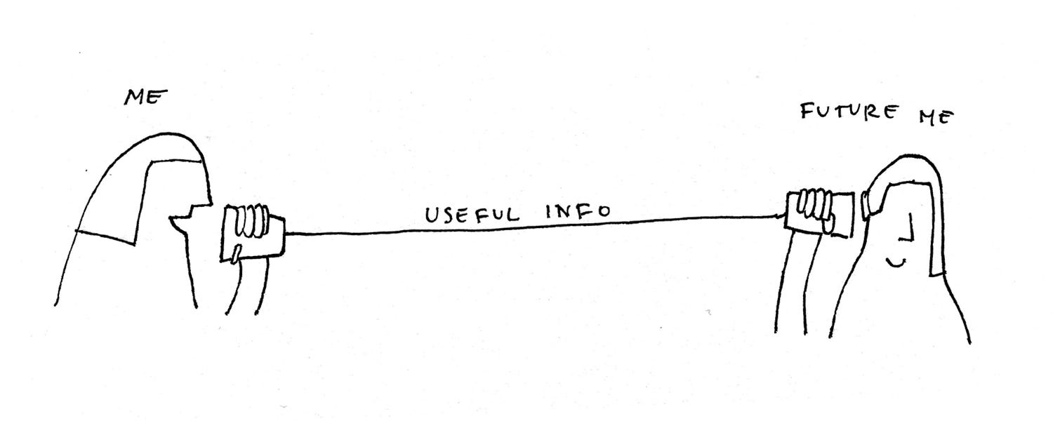 The 5-Bullet-Log: A Note-Taking System to Increase Self-Awareness and ...