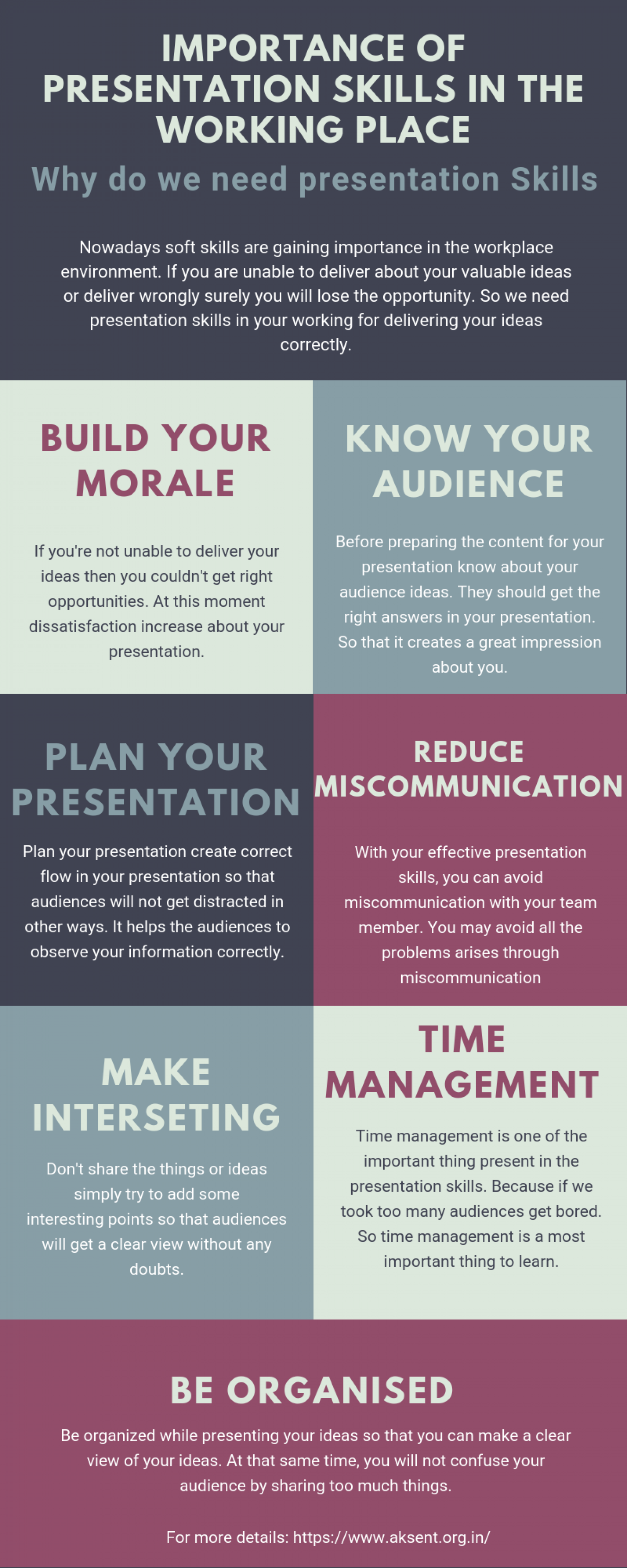 Importance Of Presentation Skills In The Workplace By E Malathi Medium
