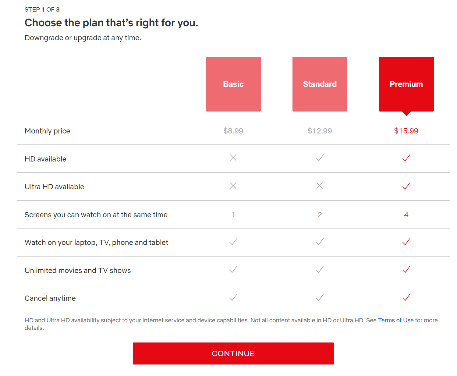 Netflix Premium — Part. 1. 前些日子發生了 mp 網跟 en 網事件 加上因為疫情和各種 wfh… | by ...