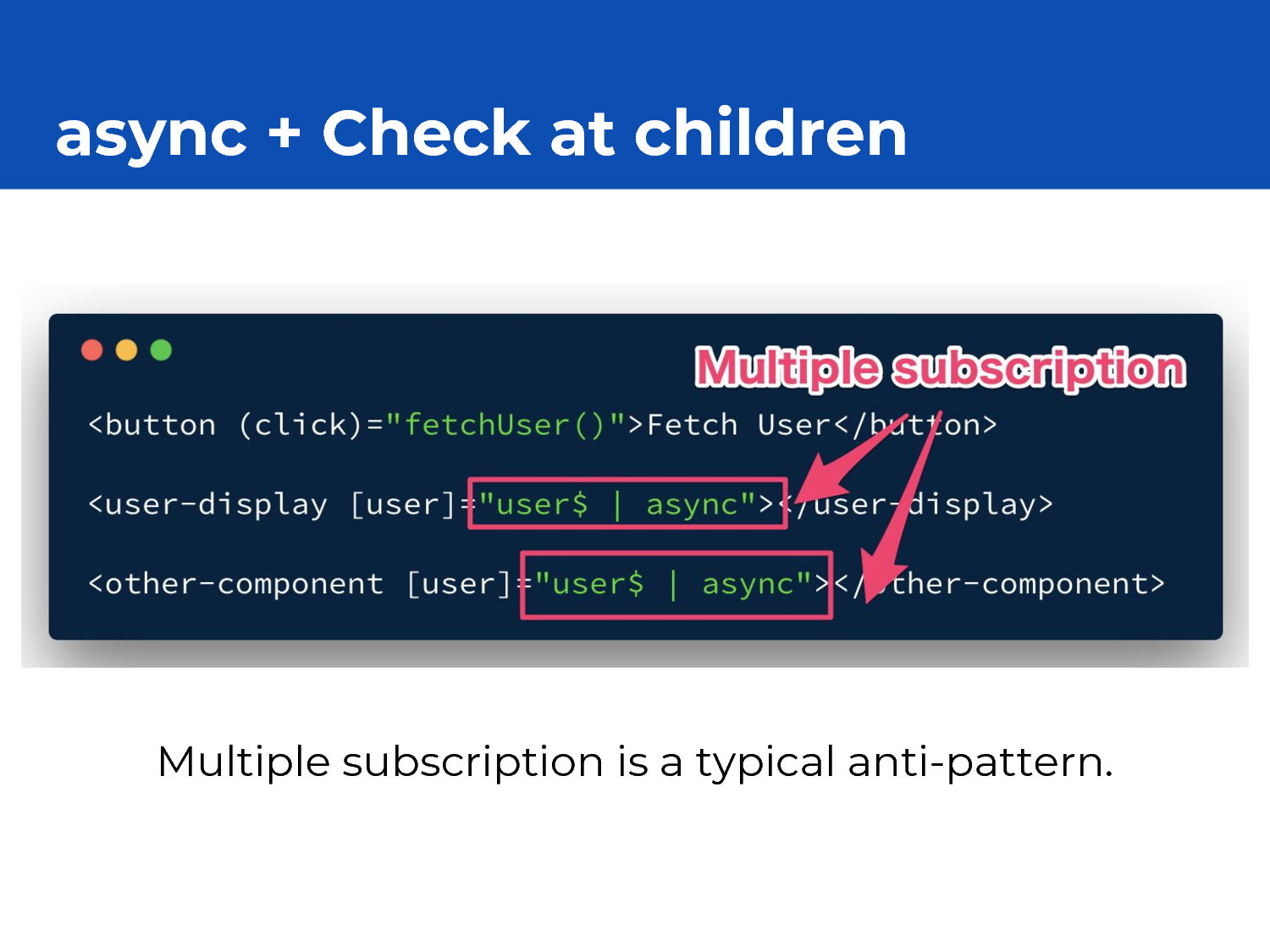 Guide for Type-safe Angular - lacolaco-blog - Medium