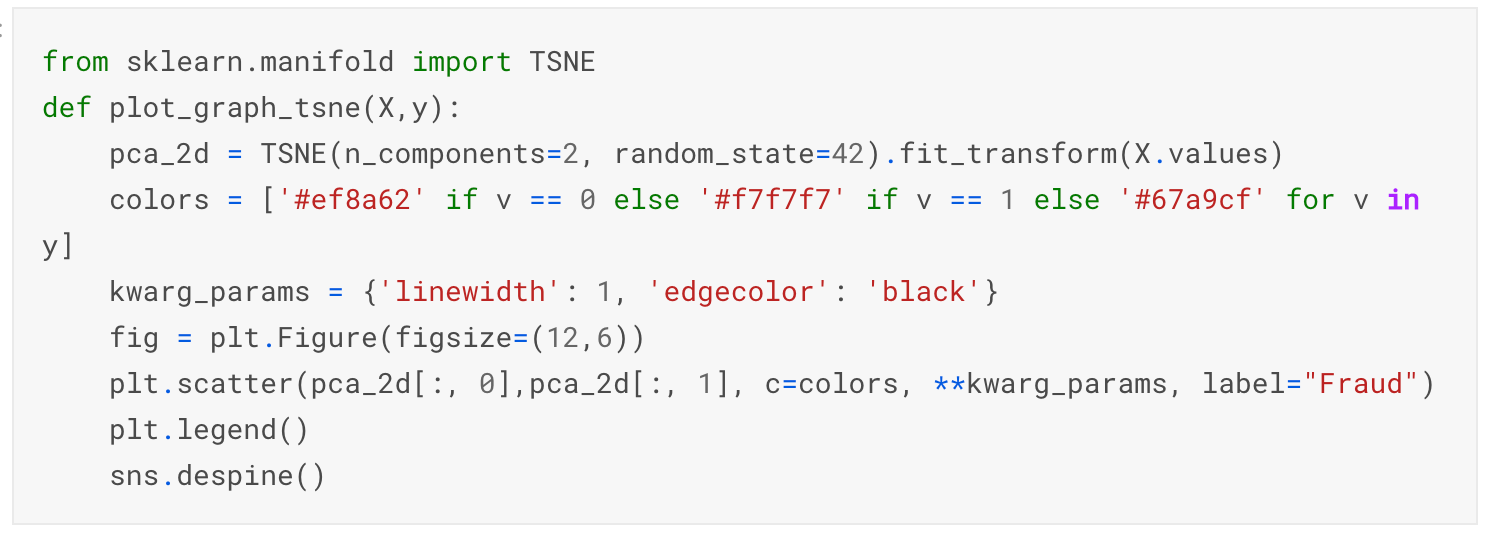 Dealing with Imbalanced Dataset (UnderSampling) - Analytics Vidhya - Medium