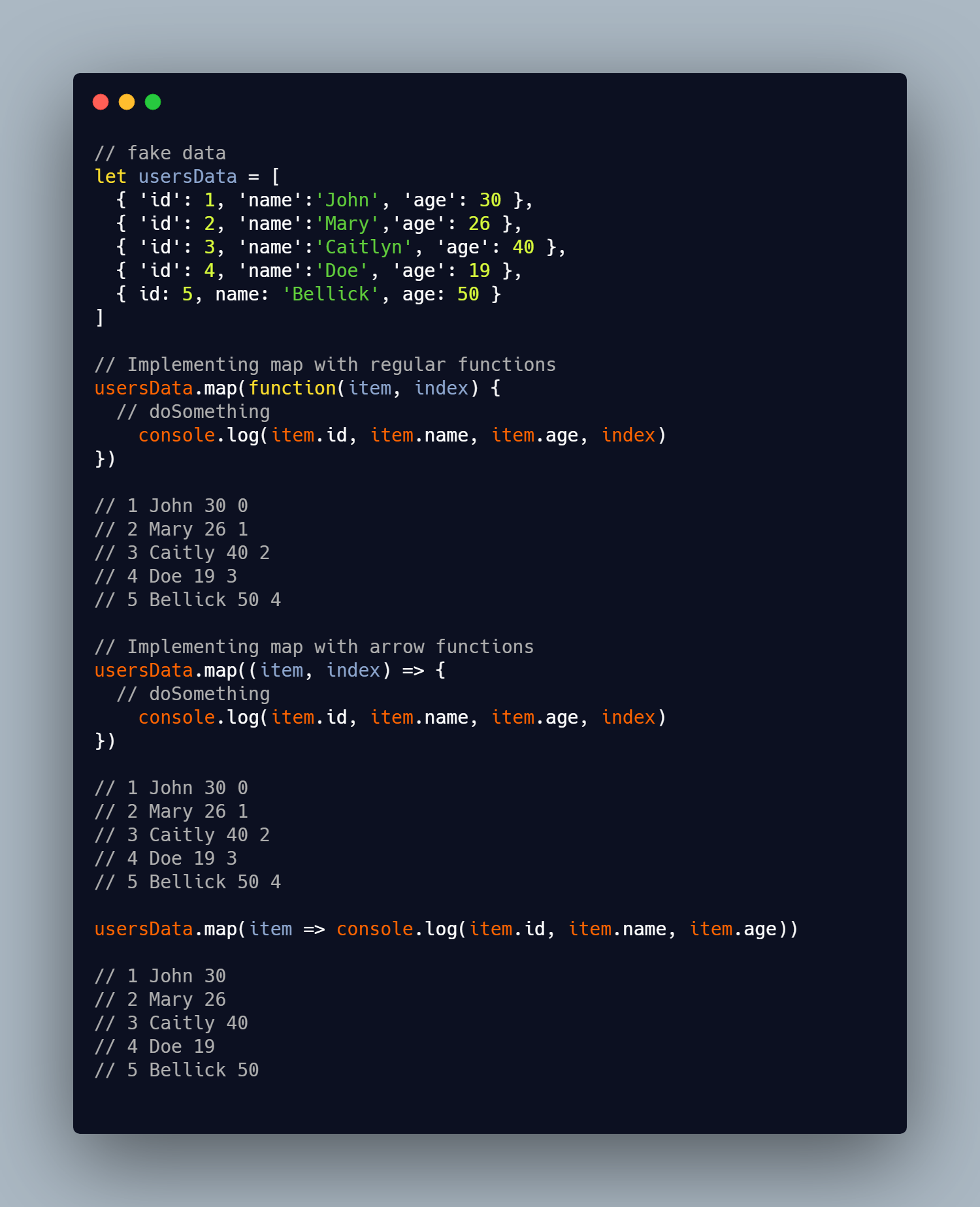 Every Javascript Array Method Shift Unshift Push Pop Map And By Babatunde Koiki