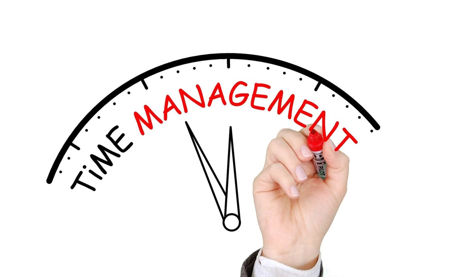 Time Management Key To Success Self Evaluation Of Our Time Time Management Key To Success Self Evaluation Of Our Time