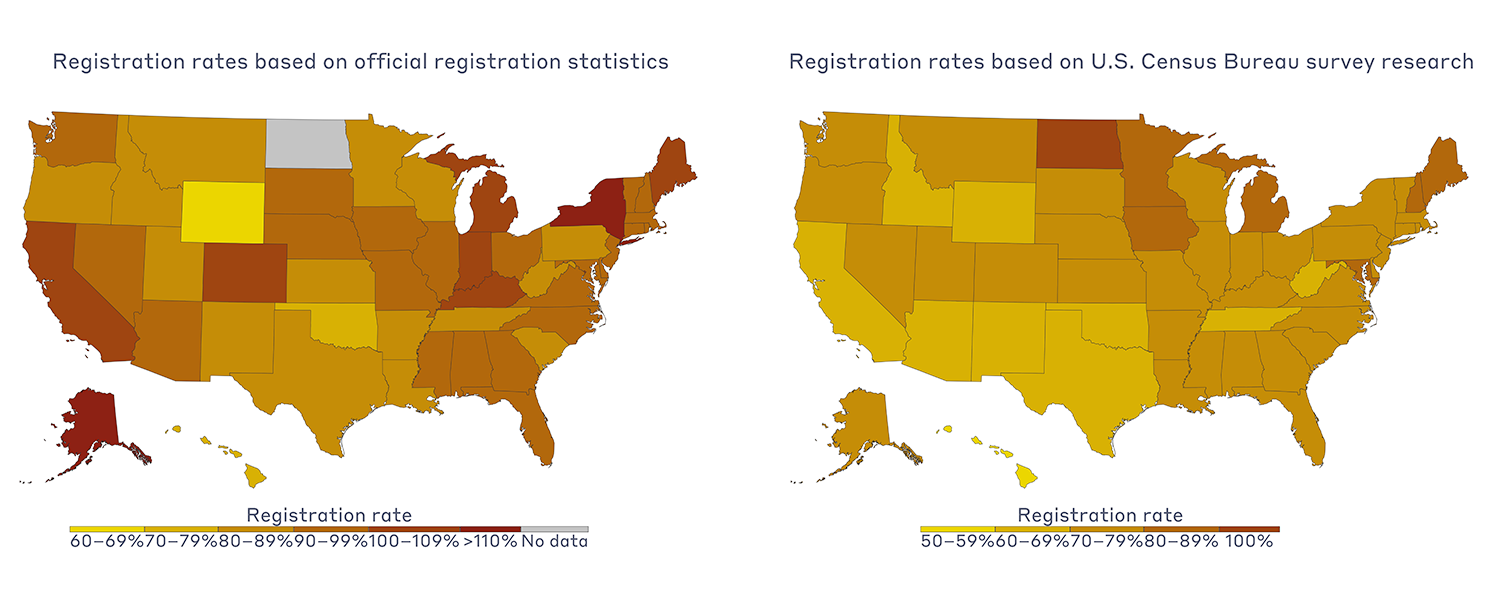 MEDSL Explains: Voter Registration - MIT Election Lab - Medium