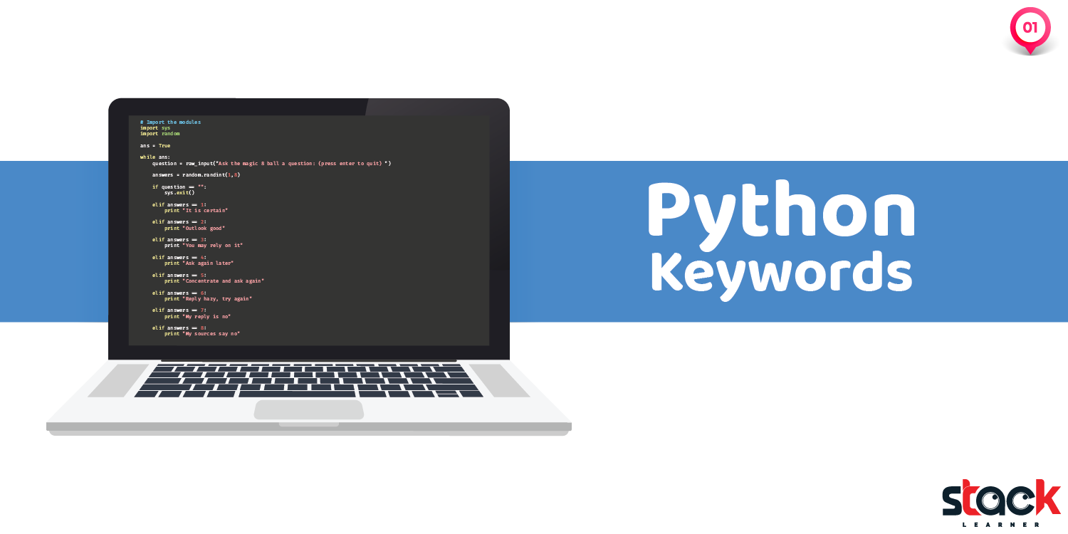 What are Keywords in Python?. Man Eating Chicken ( মানুষ মুরগী খায় ...