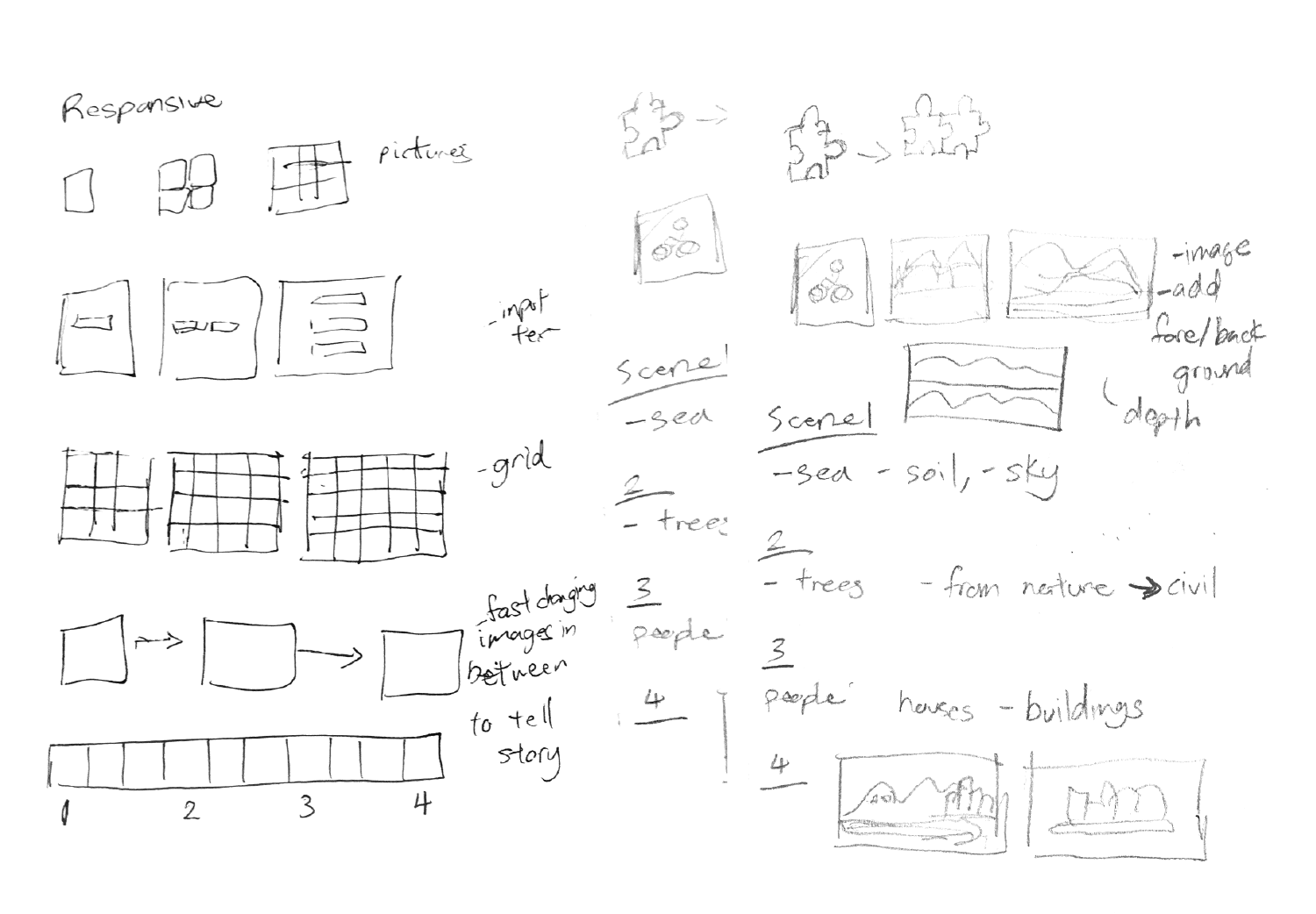 Coding Exercise: Responsive Environment | by Tracy Cai | Medium