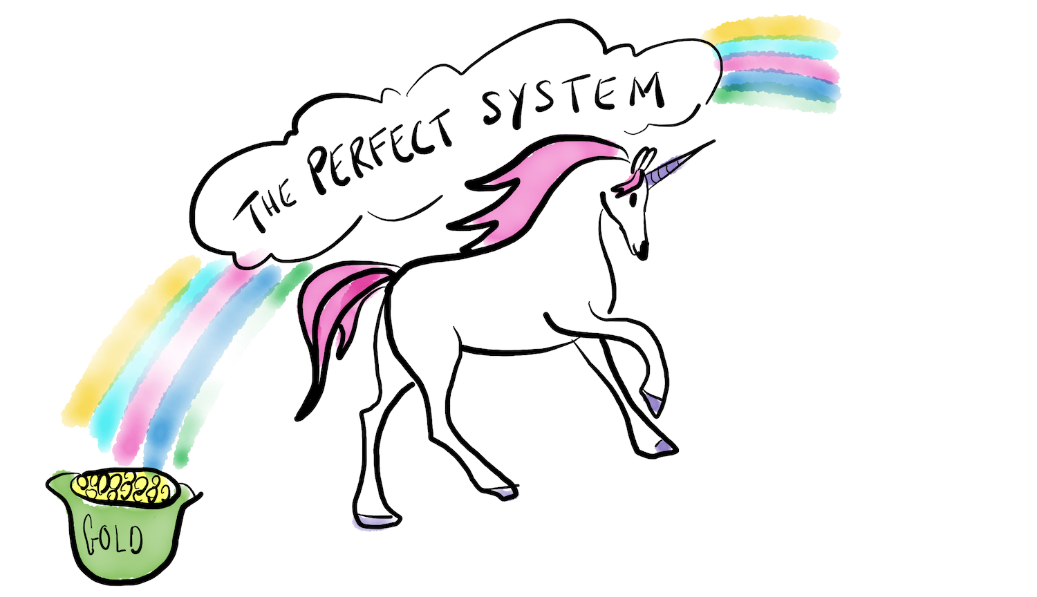 What is Systems Change? Key learnings So Far… - Ministry of Change - Medium