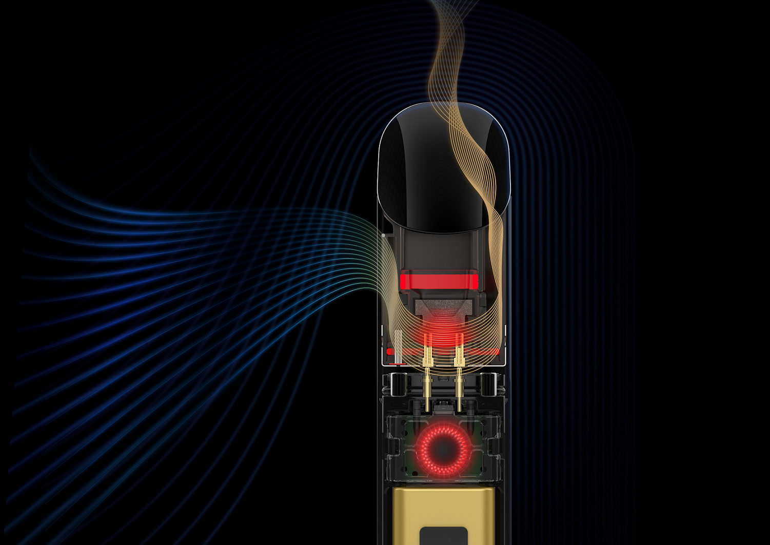 Product Design Innovation is Creating a Newer, Smarter Generation of E ...