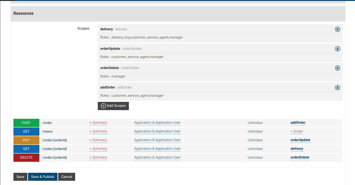 How To Get Scopes Related With An Application Based On Subscribed Apis In Wso2 Api Manager 210