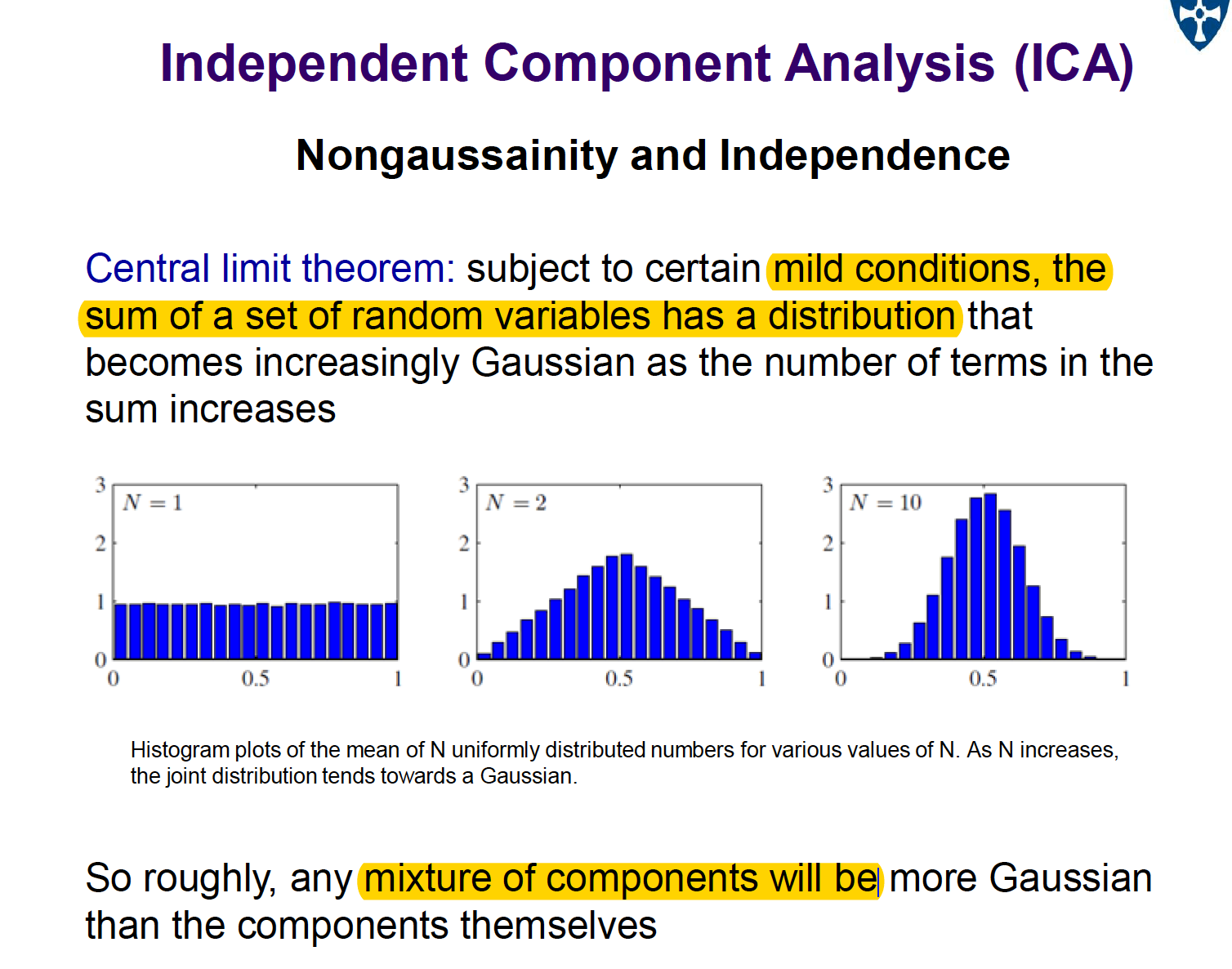 [ Achieved Post ] Collection Of Useful Presentation For Independent Component Analysis By Jae