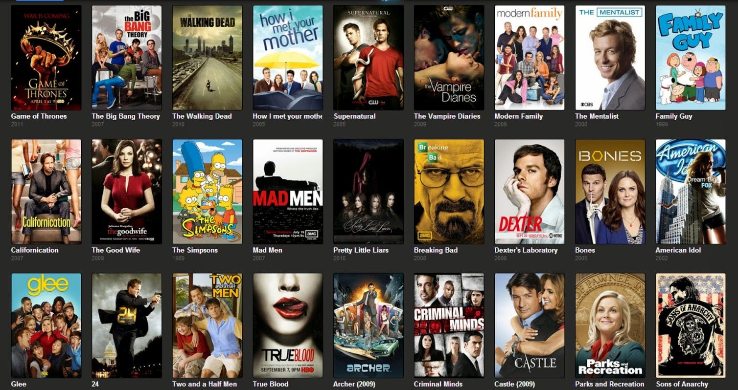 Best Sites To Download Free TV Shows By Roger Perreault Medium