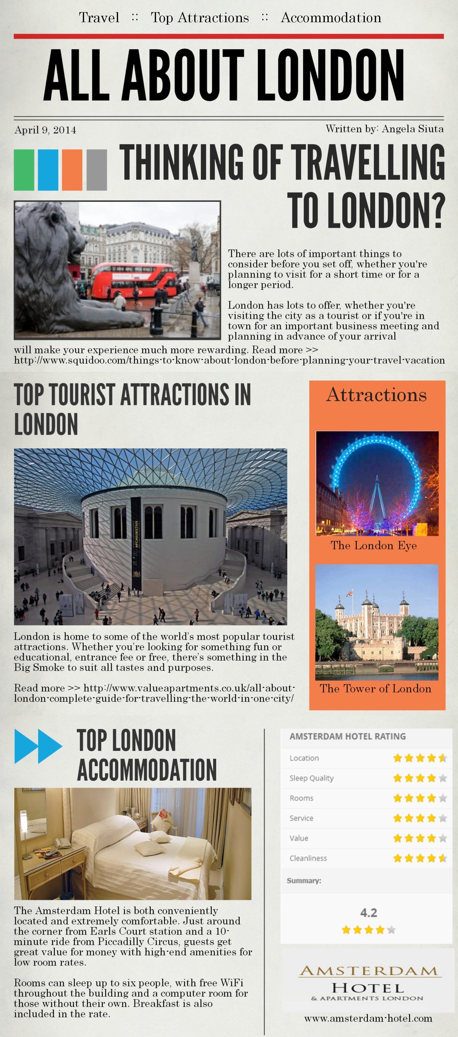 London — Infographics . All About London — Travel… | by Angela Siuta ...