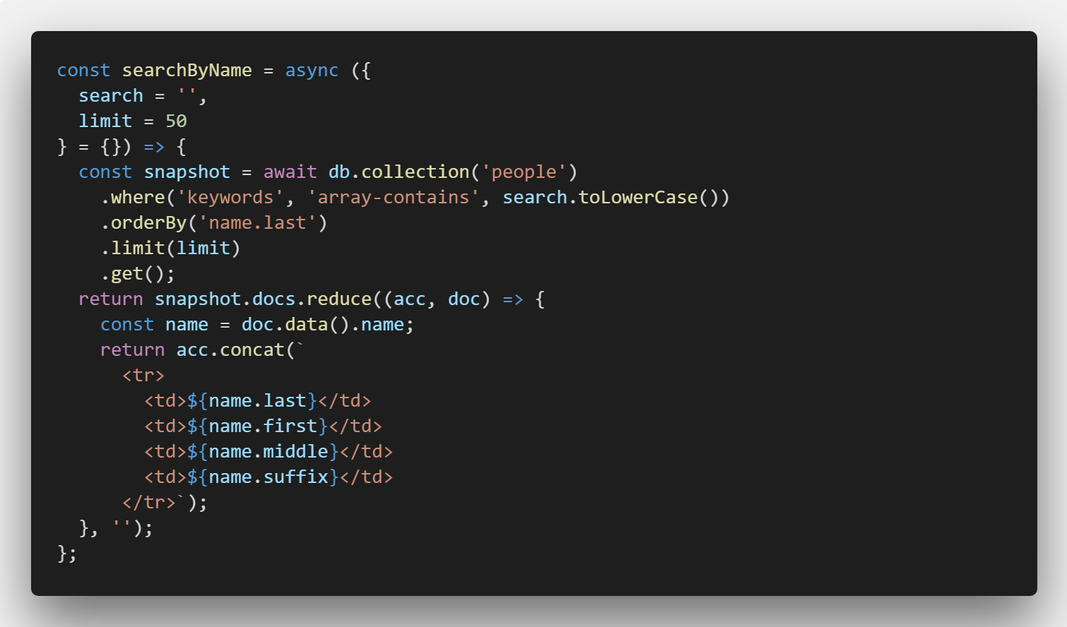Firebase Firestore Text Search And Pagination By Ken Tan