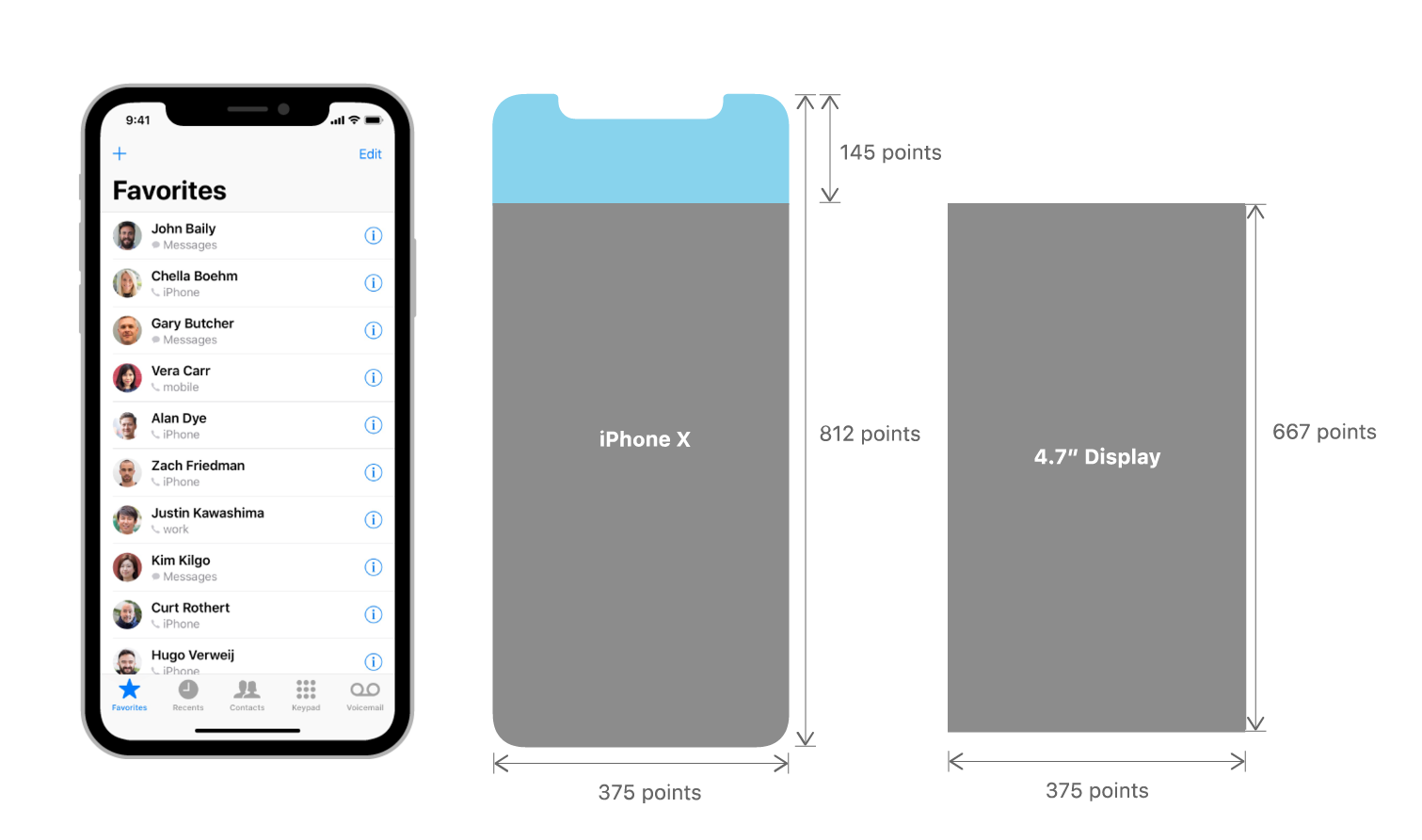 Is it only animated poo?. A new iPhone X from dev’s perspective | by ...
