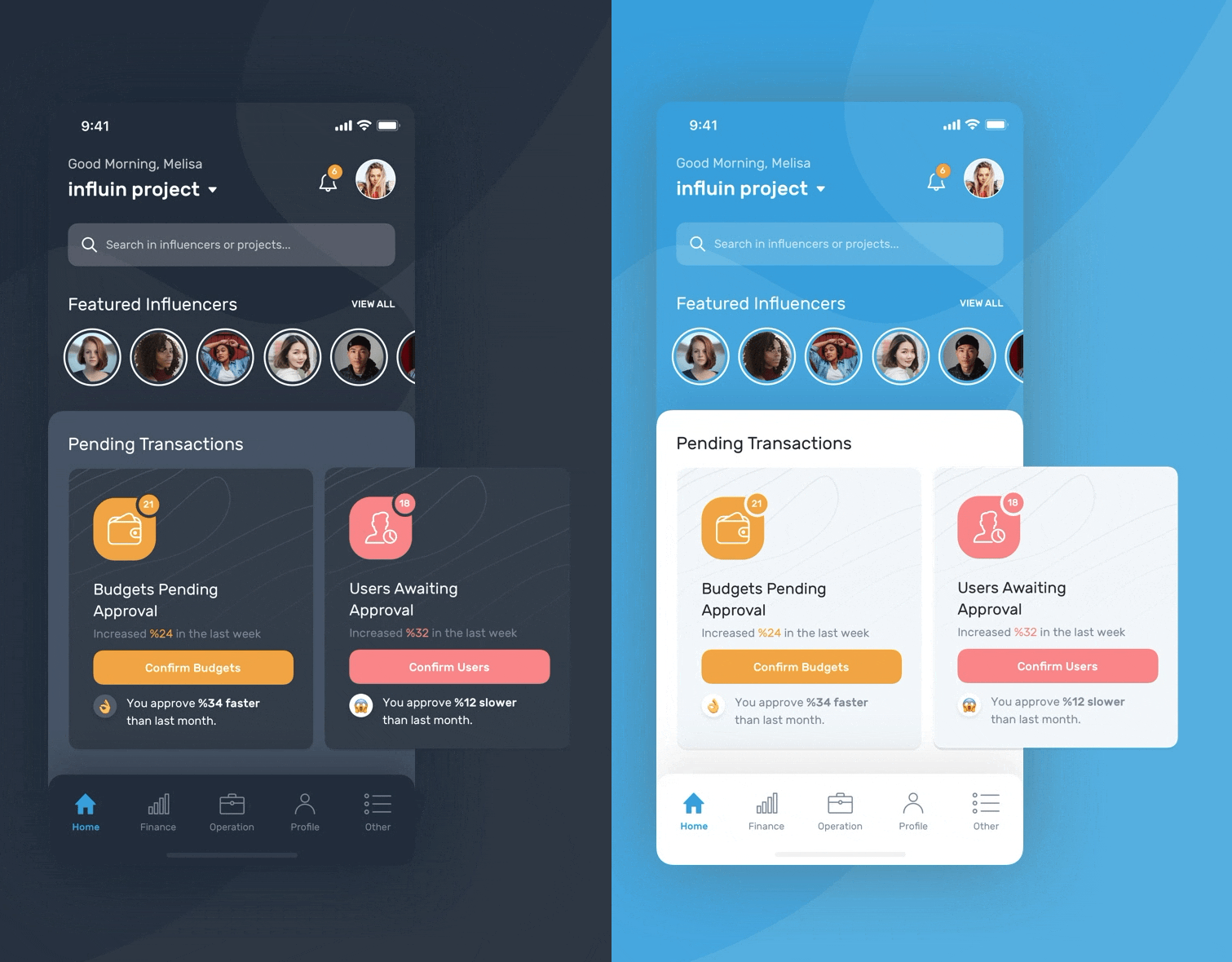 Flutter Boilerplate. Yeni bir flutter projesine başlarken… | by Sermet ...